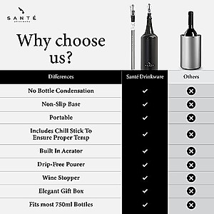 Wine Chiller & Stick - Keeps Wine & Champagne Chilled For Hours - Perfect Gift For Wine Lovers - Portable Insulator Includes Drip-Free Pourer and Aerator - Fits Most 750ml Bottles (Black)