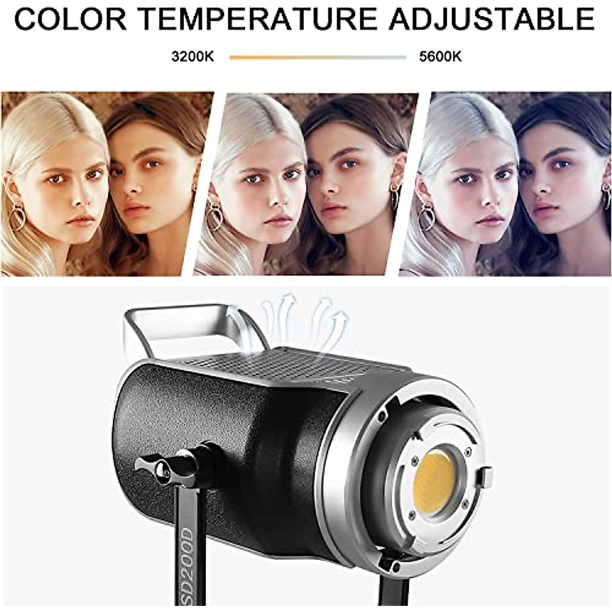 GVM 200W LED Video Light with Softbox, SD200D Photography Studio Lighting Kit with Bluetooth/DMX Control, 93000lux@0.5m 3200K-5600K Bi-Color Continuous Output Lighting for YouTube, Video, Filming