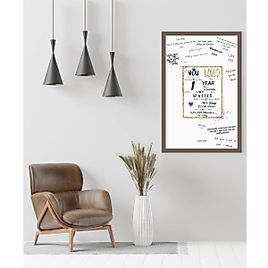 1st Birthday Party Guest Book Poster - Table Centerpiece Decoration Banner for Women or Men Turning 1 year old - Sweet Guest Book Alternative - 11x17 In Art Anniversary Keepsake Sign for Wishes