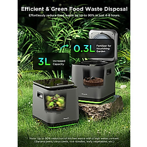 GoveeLife Smart Electric Composter for Kitchen, 3L Compost Bin Indoor with App & Voice Control, Auto-Cleaning, 3 Modes, Turn Food Waste to Fertilizer for Garden, Food Waste Compost Machine