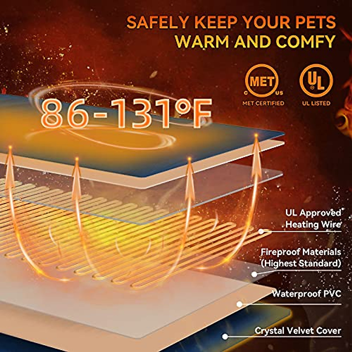 Pet Heating Pad for Dogs & Cats, [2022 Extra Large Design] Adjustable Warming Mat 4 Timers with Auto Shut Off, [Overheat Protection & IP67 Waterproof] Self Heated Bed Blanket for Puppies (L(24Wx35L))