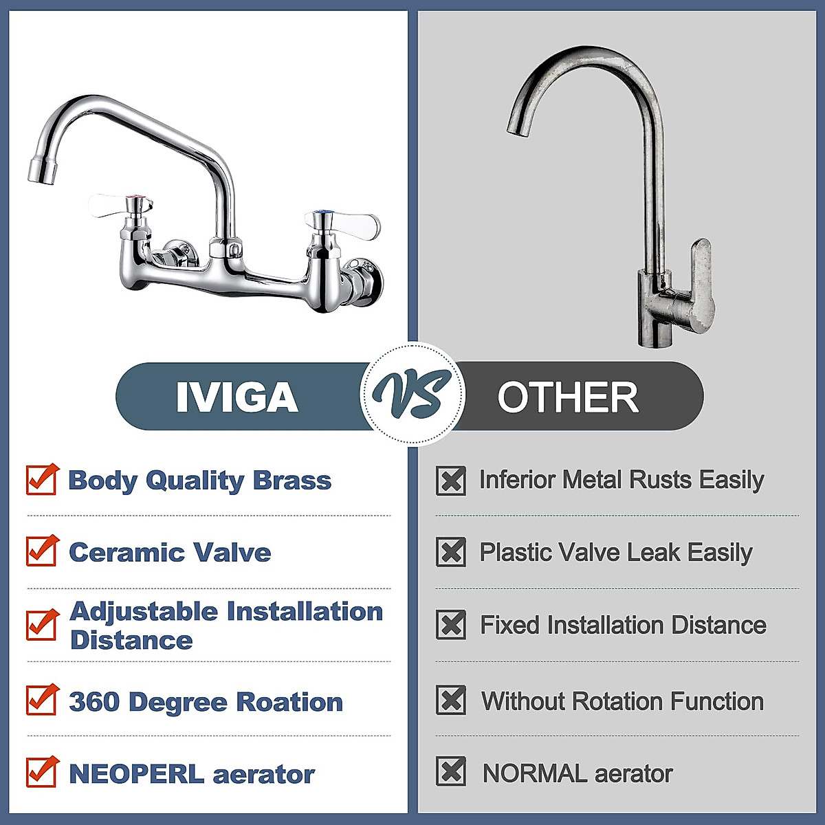 iVIGA Commercial Sink Faucet with 8” Swivel Spout, 8" Center Wall Mount Kitchen Faucet, Dual Handles Brass Utility Sink Faucet for Laundry Room Restaurant Compartment Sink, Polish Chrome