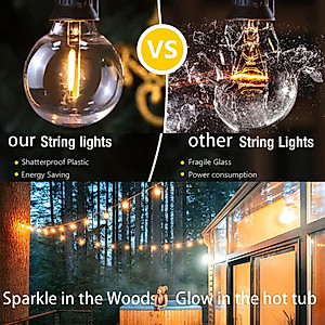 String Lights, Lampat 25Ft G40 Globe String Lights with Bulbs-UL Listd for Indoor/Outdoor Commercial Decor