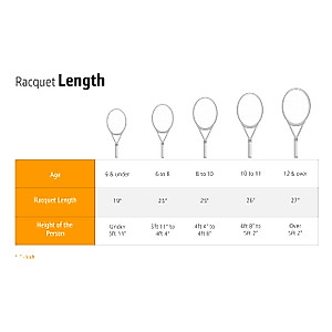 Wilson Federer Adult Recreational Tennis Racket - Grip Size 3 - 4 3/8", Red/White/Black