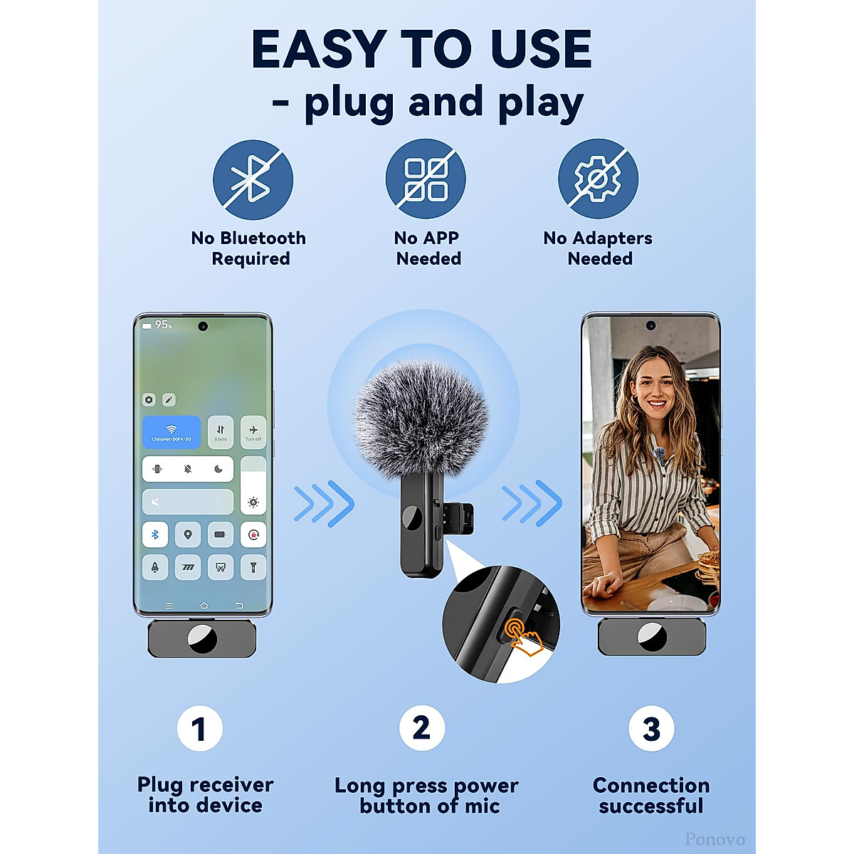 Ponovo Lavalier Microphone for USB C Android Phone, Wireless Mini Lapel Mic Compatible with iPhone 15 (USB-C), Dual Clip on Lav Mic Lasting 12H for Video Recording YouTube Vlog Tiktok Livestream