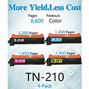 MM MUCH & MORE Compatible Toner Cartridge Replacement for Brother TN-210 TN210BK TN210C TN210M TN210Y TN 210 use in DCP-9010CN HL-3070CW 3075CW 3040CN 3045CN MFC-9010CN 9125CN 9325CW Printer (4-Pack)