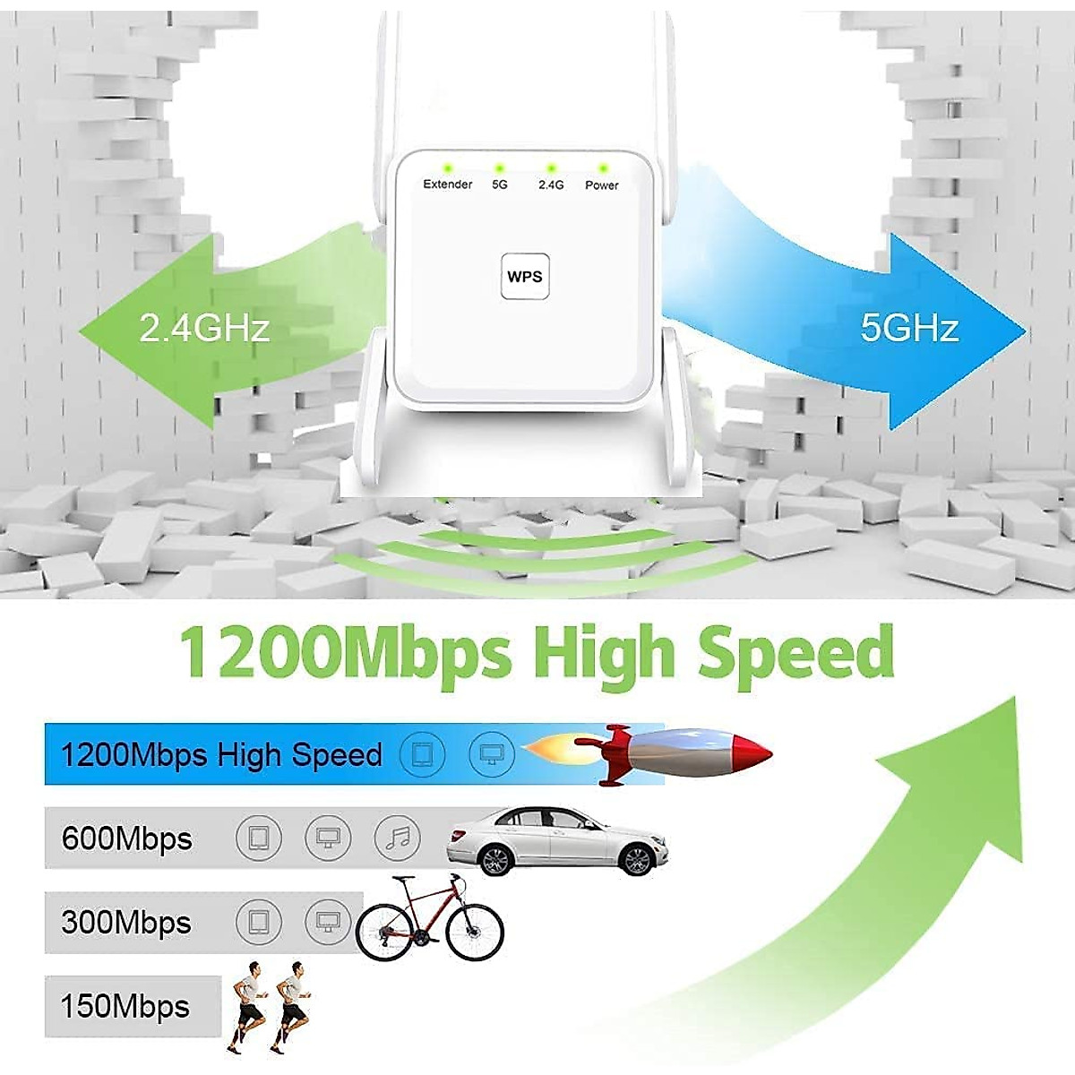 WiFi Repeater - 1200Mbps WiFi Range Extender Wireless Signal Repeater Booster, Dual Band 2.4G and 5G Expander, 4 Antennas 360° Full Coverage, Extend WiFi Signal to Smart Home Devices（AK1206 White）