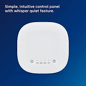 Philips LED UV Light Sanitizer Air Cleaner | Touch Control | Auto-Off Safety | ETL Listed & EPA Certified