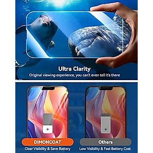 DIMONCOAT 4-PACK for iPhone 13 Pro Max/iPhone 14 Plus Screen Protector [10X Military Protection] [Easy Installation Frame] Compatible iPhone 13 Pro Max/iPhone 14 Plus 6.7'' HD 9H Tempered Glass