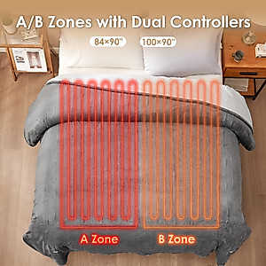 EHEYCIGA Heated Blanket Electric Blanket Throw - Heating Blanket with 5 Heating Levels & 4 Hours Auto Off, Soft Cozy Sherpa Washable Blanket with Fast Heating, 50 x 60 Inches, Grey