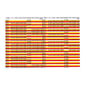 Grizzlar GSL-2221CAM Alloy Light Truck Ladder CAM Tire Chains 215/75-17.5 215/80-17 225/60-19 225/65-18 225/70-18 225/70-19.5 LT225/75-17 LT225/85-16 LT235/75-16 LT235/85-16 LT245/70-17 LT245/75-16