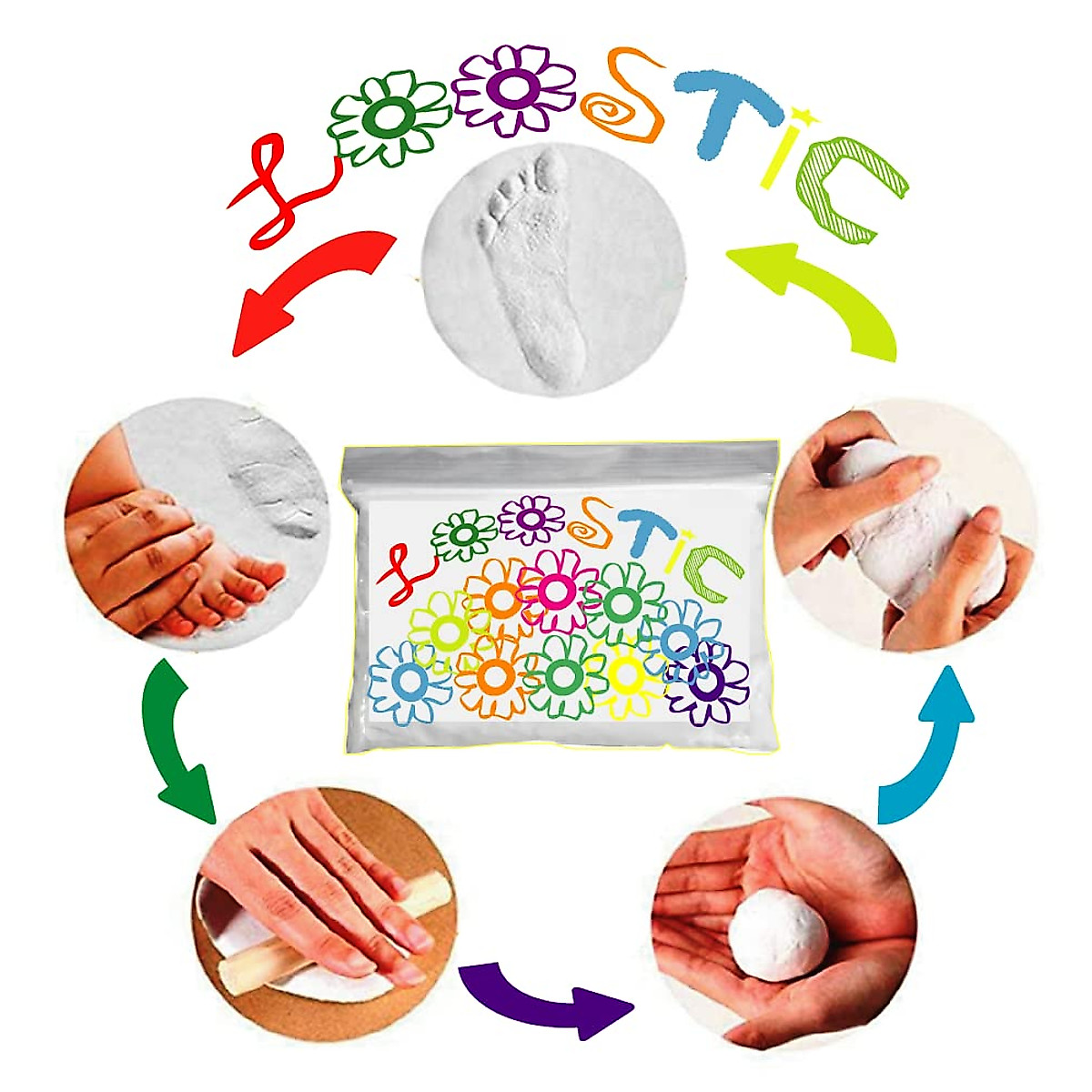 Belly Cast kit Pregnancy - Belly Molds kit Pregnancy and Baby Handprint Footprint Product (Pregnancy Maternity 5 Rolls Plaster and 2 Bags Modeling Clay)