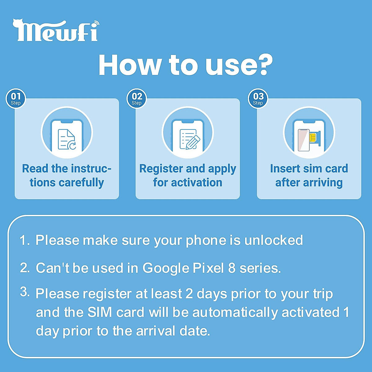 Japan SIM Card 15 Days 15 GB for Unlocked Phones, Activation Required, 4G High-Speed Network, 3 in 1 Prepaid Data Only SIM Card