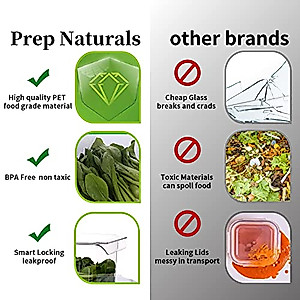 3 Pcs Fruit Fresh Keeper Vegetable Storage Containers Set Fresh Produce Saver with Lids and Vents,Stackable Salad Lettuce Keeper for Refrigerator or Easy Carry,BPA-free Stay Fresh Containers,5.7L&1.7L&1.7L