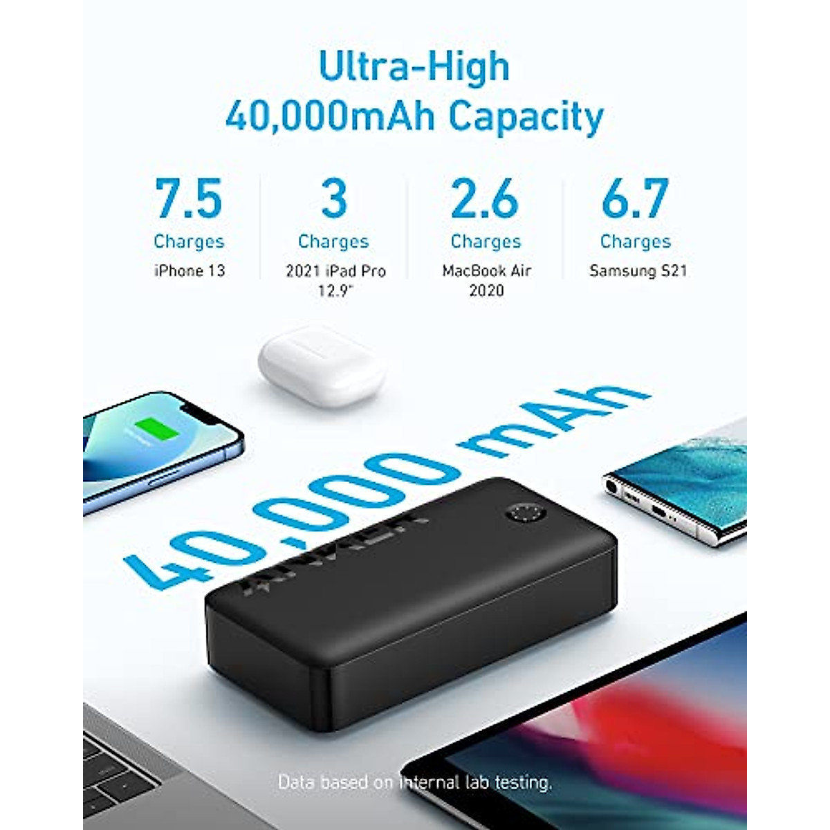 Anker Portable Charger, 347 Power Bank (PowerCore 40K), 40,000mAh 30W Battery Pack with USB-C High-Speed Charging, for MacBook, iPhone, Samsung Galaxy, iPad, and More