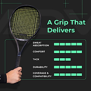 ADV Dry Tennis Overgrip Tape - 12-Pack - FeltTac Tennis Racket Grip Tape - Ultra Absorbent Tennis Grip Tape - High Velvety Comfort Tennis Racket Grips - Pro Tested & Designed Tennis Grips Overgrip