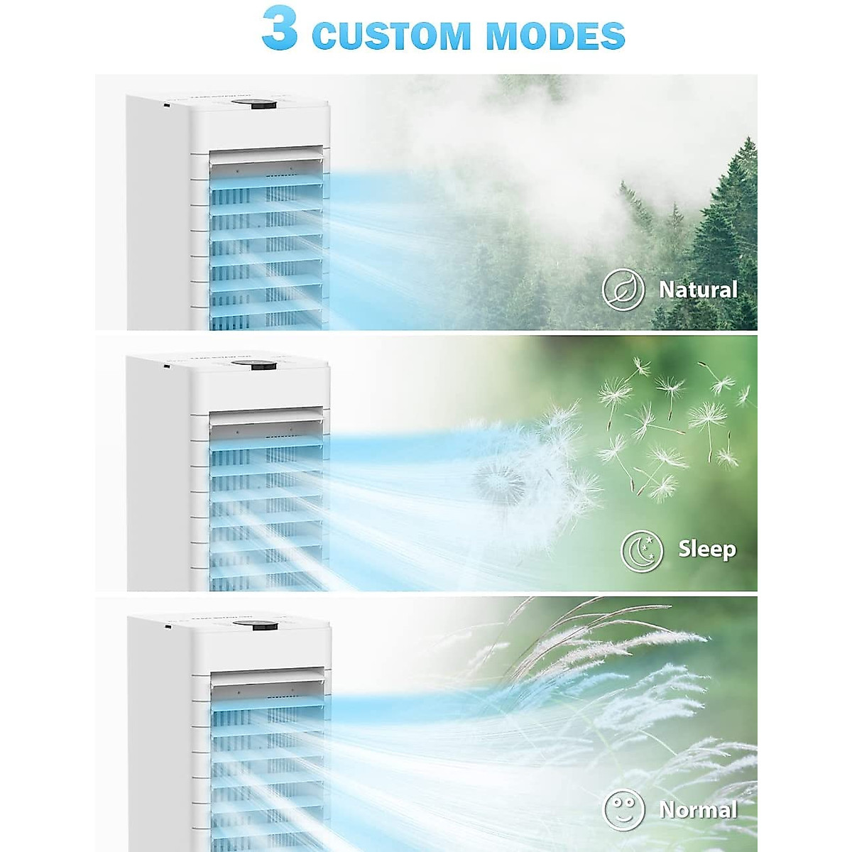 Evaporative Air Cooler - SEEPER 4-IN-1 Cooling Tower Fan with Evaporative Cooler & Humidifier, 12H Timer & Remote Control, Fast Cooling w/Ice Box, Portable Air Conditioner for Small Room Home Office