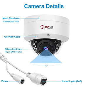 Anpviz 8 Channel IP PoE Security Camera System with Human Vehicle Detection, 8CH 4K NVR with 2TB HDD, 8pcs IK10 Vandalproof 6MP Dome PoE Cameras with Audio, IR Night Vision, NDAA Compliant (U Series)