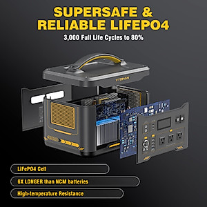 VTOMAN Jump 1000 Solar Generator with 220W Panels Included, 1000W/1408Wh Durable LiFePO4 (LFP) Battery Power Station with 1000W AC Outlet, Regulated 12V DC, 100W PD, for Home Backup & RV/Van Camping