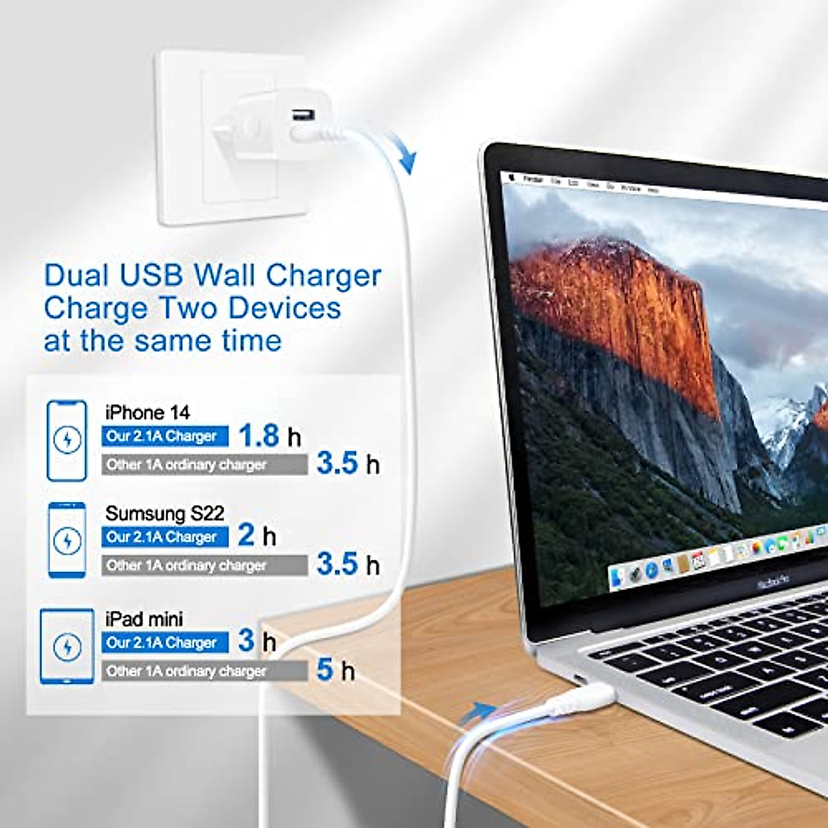 European Travel Plug Adapter Charger for iPhone Samsung Android Phone,International Power Adaptor with 2 Charger Port USB, EU Wall Charging Block Brick Plug in Europe Germany Outlets Power Strip