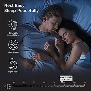 Medify Air MA-14 Air Purifier with H13 True HEPA Filter | 200 sq ft Coverage | for Allergens, Wildfire Smoke, Dust, Odors, Pollen, Pet Dander | Quiet 99.7% Removal to 0.1 Microns | Black, 1-Pack