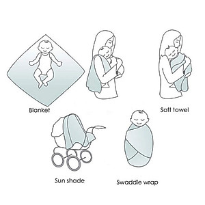 Farmer Mani Floral Bear Muslin Swaddle Blankets, Baby Muslin Quilt for Boys Girls Toddlers, Everything Blanket, Stroller Cover, Large 43"X45"(Flower Bear)