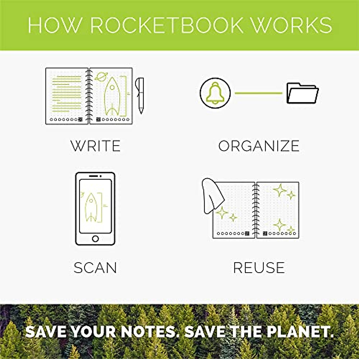 Rocketbook Multi-Subject Smart Scannable Notebook with Dividers | Lined Reusable Notebook with 1 Pilot Frixion Pen & 1 Microfiber Cloth | Infinity Black, Letter Size (8.5" x 11")