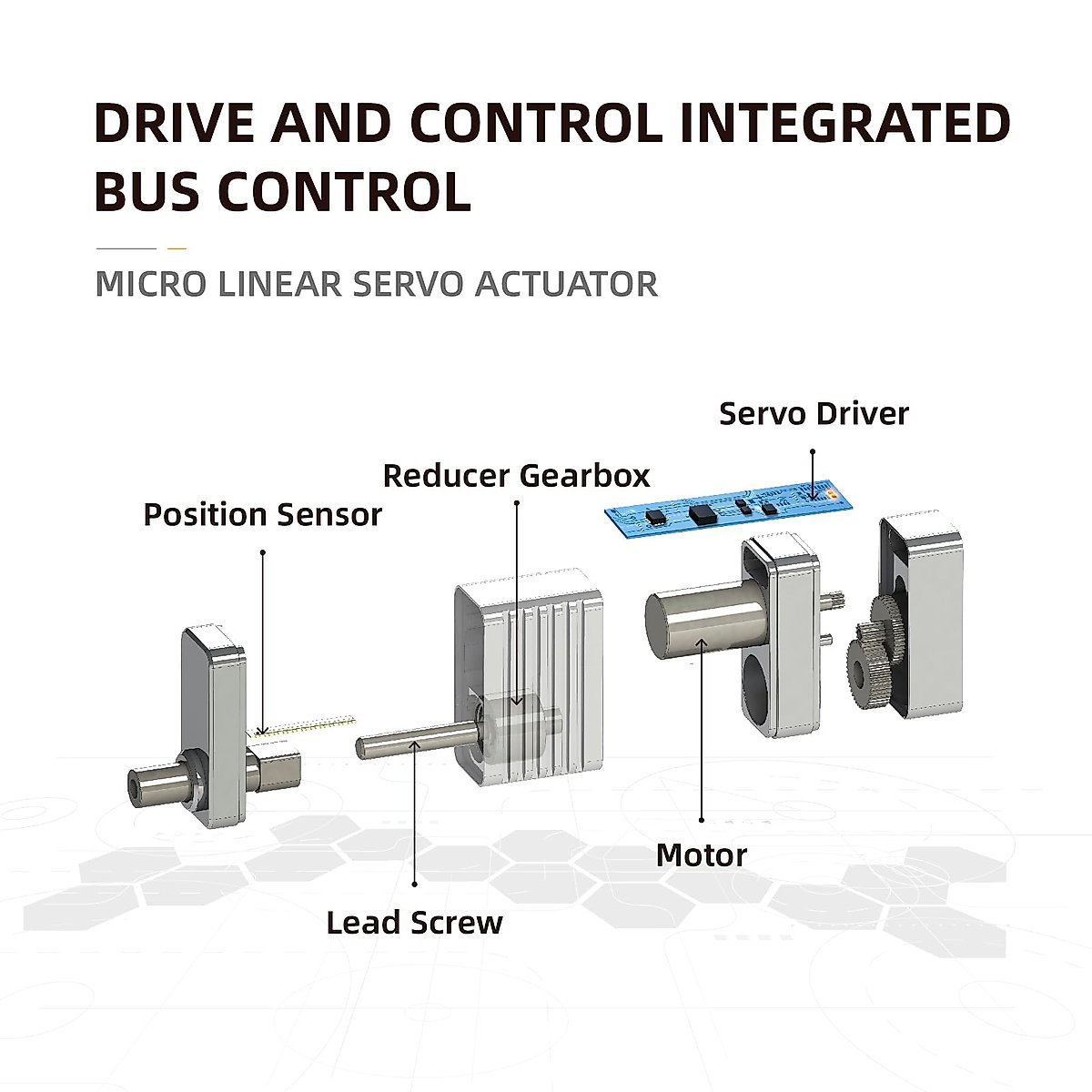 INSPIRE ROBOTS LAS High Precision Micro Linear Servo Actuator,Stroke 16mm,Force 23.6lbs(105N), Drive&Control Integrated| for Robotics,Industrial Automation,Biomedical Instrument,Education|LAS16-021D