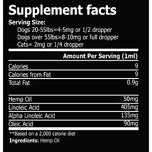 House of Healing Hemp Oil Calming Aid for Dogs & Cats :: 1,500mg 1oz :: Hemp Extract for Pets :: Rich in Omega 3,6,9 :: Supports Hip & Joint Health, Natural Relief for Pain, Separation and More