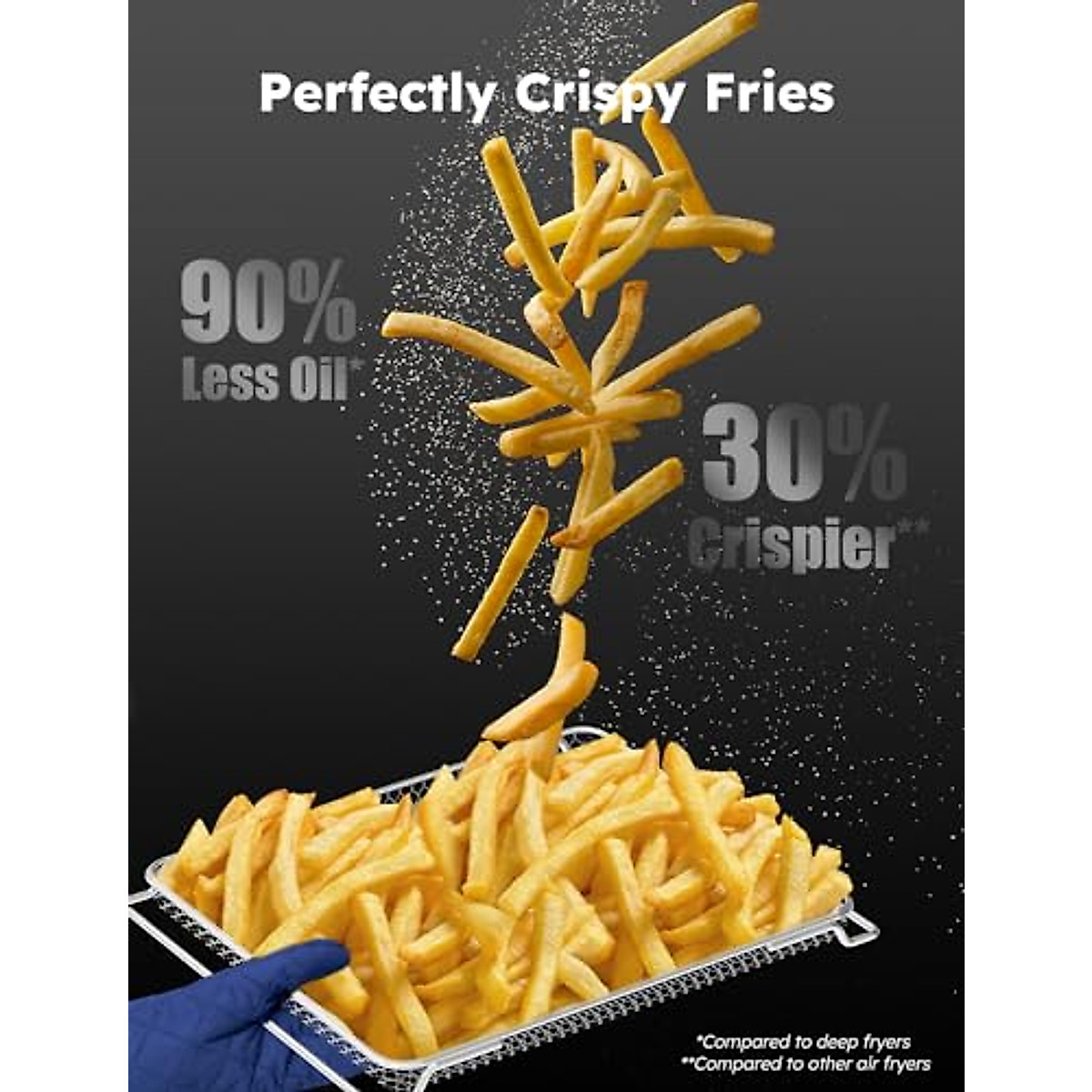 Nuwave Bravo Pro Smart Toaster Oven Countertop, True Air Fryer Combo w/Improved 100% Convection, 35% Crispier, 112 Presets, Customizable Pizza Zones, Integrated Probe, PFAS Free, 30QT, Stainless Steel