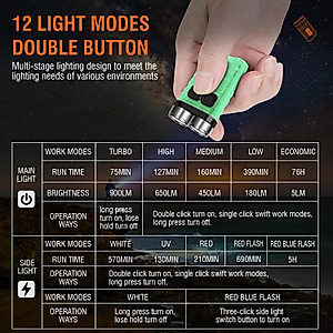 V3 Small Powerful Mini Flashlight 900 High Lumen Keychain EDC Flashlight, Super Bright Pocket USB Rechargeable Tactical LED Flash Light with Magnetic Waterproof for Camping, Hiking, Emergencies