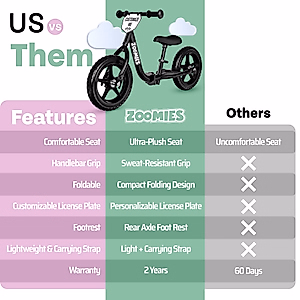 Folding Toddler Balance Bike 2 Year Old / 5 Year Olds – Foldable Easy On-The-Go – w/Carrying Strap – Balance Bike 2+ Year Old – Balance Bike for 4 Year Old – Toddler Balance Bike - Toddler Bike