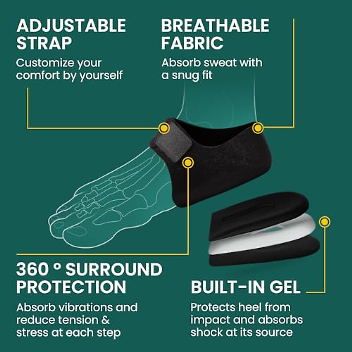 Welnove 2PCS Heel Protectors, Heel Pads, Heel Support for Heel Pain from Plantar Fasciitis - Heel Spur -Tendinitis- Cracked Heels (Women Sizes: 6-14. Men Sizes 7-13-Black)