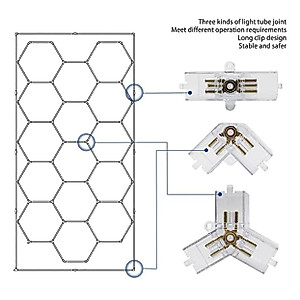 soges Hexagon Led Garage Light, 5 Grids 144W Hexagon Garage LED Light High Brightness Ceiling Lights DIY Linkable LED Garage Light for Gym/Car Detailing Shop/Work Shop/Auto Beauty Shop (White)