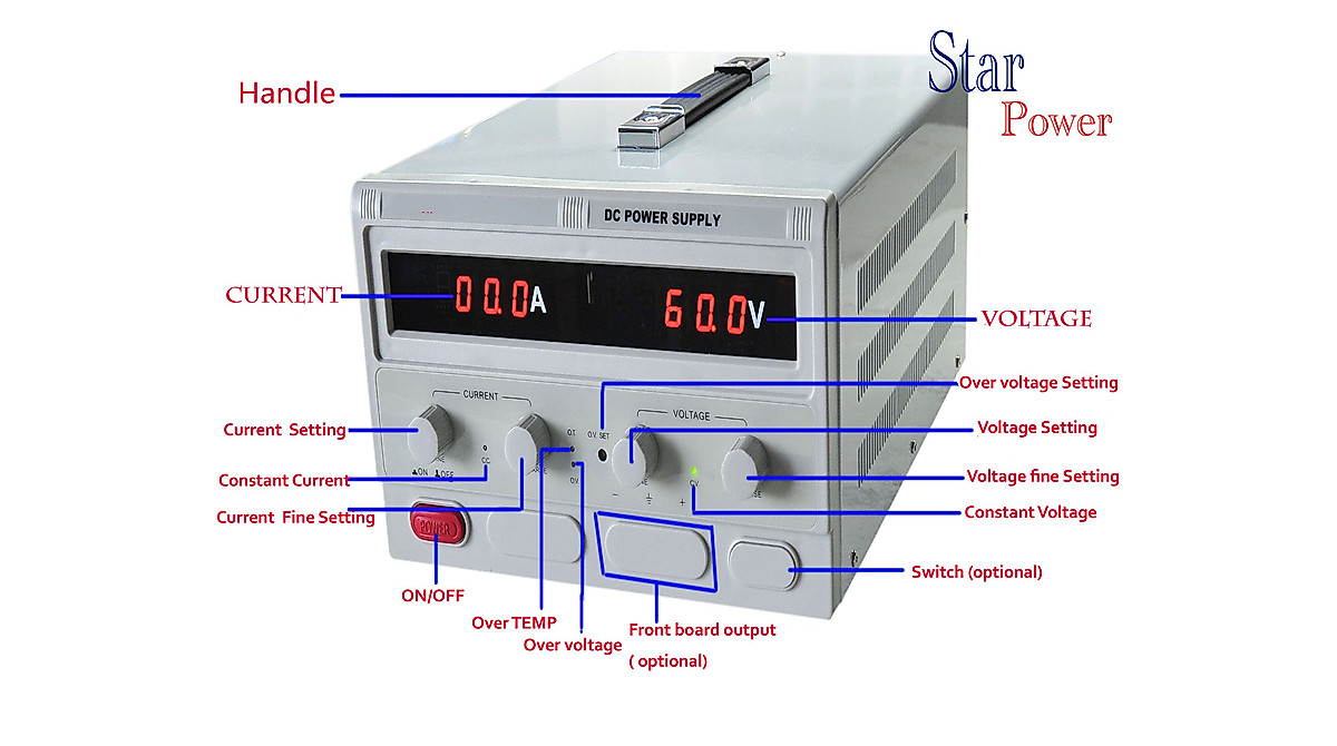 Star Power MP3050D: 0-30V, 0-50A Digital Lab Supply
