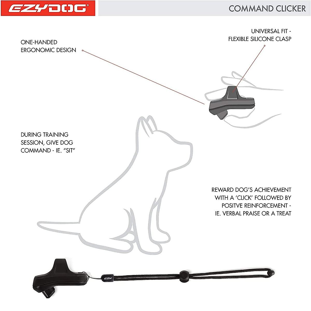 EzyDog Command Clicker Ergonomic Dog Training Tool with Wrist Strap - Hands Free & Universal Fitting System for Fingers Trains Effectively & Humanely with Positive Reinforcement (Black)