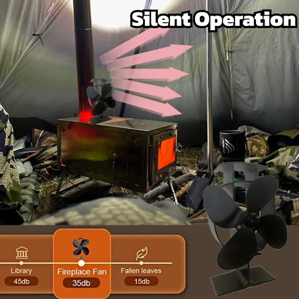 DANCHEL OUTDOOR Wood Stove Fan 4 Blades Fireplace Fan Heat Powered Non Electric Fan for Tent Stove Camping Accessories Backpacking