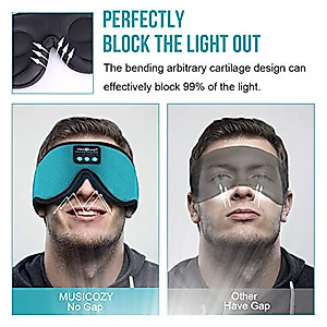 MUSICOZY Sleep Headphones 3D Bluetooth 5.2 Wireless Sleep Mask, Sleeping Headphones Music Eye Mask Earbuds for Side Sleepers, Air Travel, Meditation, Built-in Ultra Soft Thin Speakers, Pack of 2