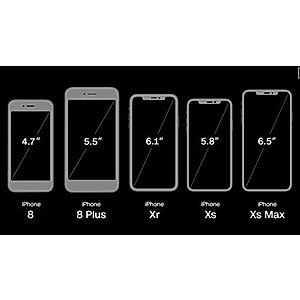 Apple iPhone XS Max, US Version, 64GB, Space Gray - Unlocked (Renewed)