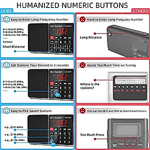 PRUNUS J-288 Portable Radio AM FM Radio with Bluetooth Speaker, Sleep Timer, Power-Saving Display, Ultra-Long Antenna, AUX Input & USB Disk & TF Card MP3 Player, NO Manual Preset