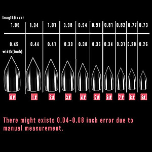 NOVO OVO 500 pcs Short Stiletto Full Cover French Manicure Nail Tips, Extra Sharp Arrow Head Mountain Peak Edge Pointy Eagle Cat Claw Fishbone Clear False Fake Nails Extension for Acrylic 10 Sizes