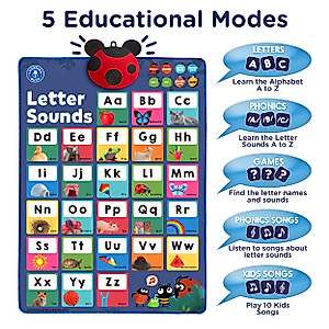 LEARNING BUGS Press to Learn Phonics, Interactive Letters and Sounds Talking Poster, Preschool & Kindergarten Learn to Read, Ages 3+