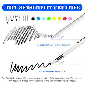 Stylus Pencil for Apple iPad Pro 6th 2022 12.9/11inch, iPad Pro 5th/4th Generation, iPad Air 5th &4th Generation, iPad 10th 9th 8th 7th 6th Generation, iPad Mini 5/6, Precise Writing [Tilt Creative]
