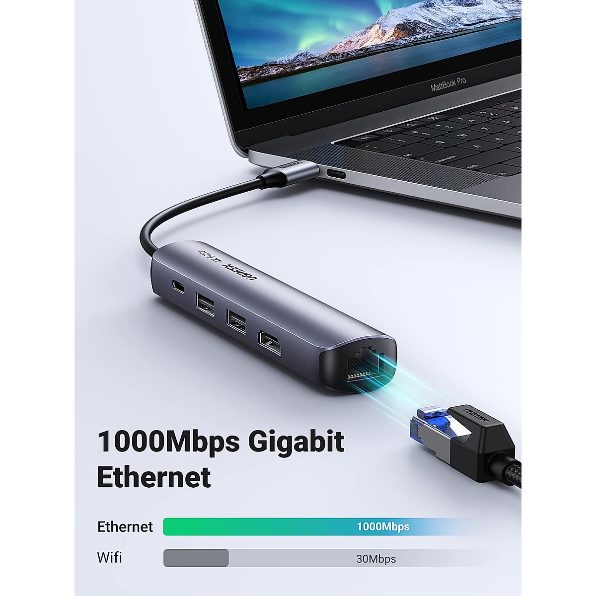 UGREEN USB C Hub 60Hz, 5-in-1 Gigabit USB C to Ethernet Adapter with 4K HDMI, 100W Power Delivery, 2 USB 3.0, Compatible with MacBook, iPad Pro, iPhone 15 Pro/Pro Max, Dell, HP, Surface, Switch