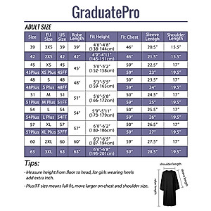 GraduatePro Matte Graduation Cap and Gown 2025 Set Bulk with Tassel for High School & College Black 48