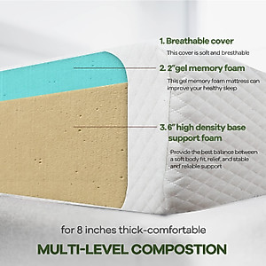 NChanmar 8 Inch Queen Gel Memory Foam Mattress Pressure Relieving, Cooling Gel Foam, CertiPUR-US Certified, Bed-in-a-Box, Pressure Relieving, White