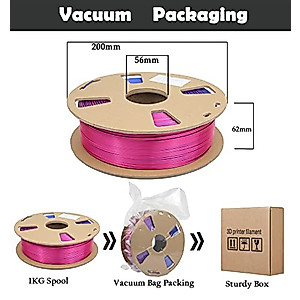 PLA 3D Filament , DB PLA Filament 1.75mm Accuracy +/- 0.03 mm Fit Most FDM Printer，3 Colors in 1 Dual Color Co-Extrusion 3D Filament 1kg Filament (2.2lbs)