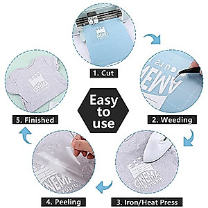 HTV Iron on Vinyl 12 inch x15 Feet Roll by CAREGY Easy to Cut & Weed Iron on Heat Transfer Vinyl DIY Heat Press Design for T-Shirts Glossy White