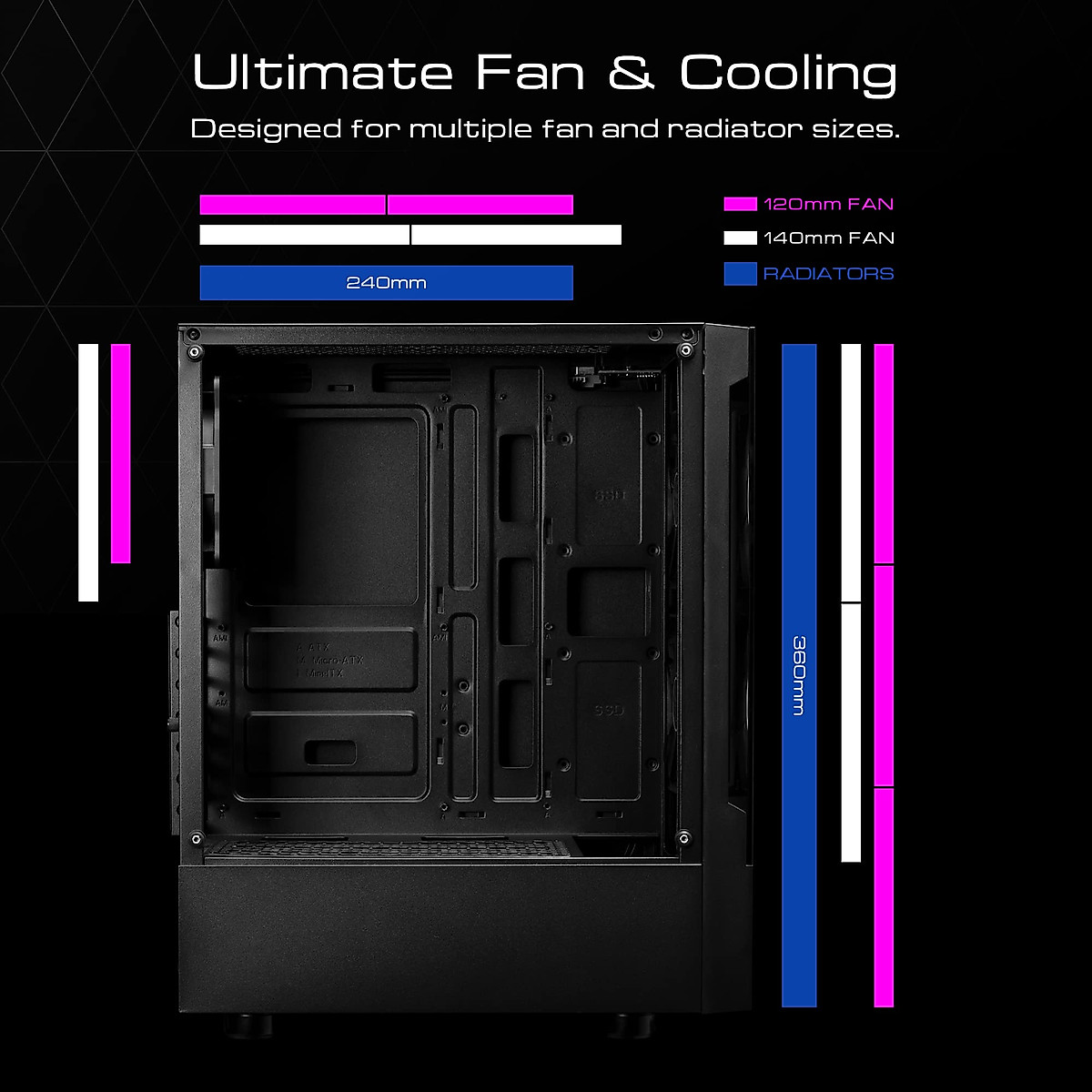 Gamdias RGB Gaming ATX Mid Tower Computer PC Case with Side Tempered Glass Panel and a Magnetic Dust Filter & 3 Built-in 120mm ARGB Fans