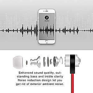 LUXEAR Earbuds with Microphone, in-Ear Stereo Headset Earphones with Remote Control Clear Sound, Noise-isolating, Ergonomic Comfort-fit, for All Android Smartphone(Red)